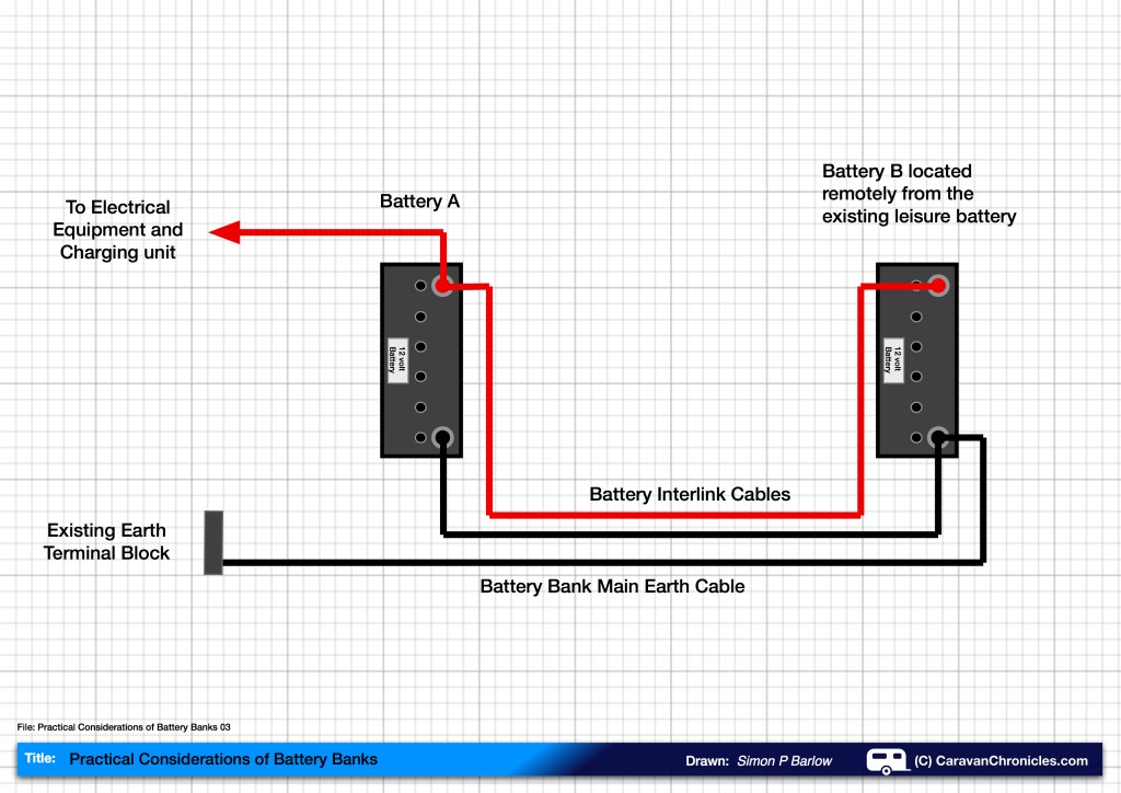 How To: Connect two batteries in parallel – Part 2 | Caravan Chronicles