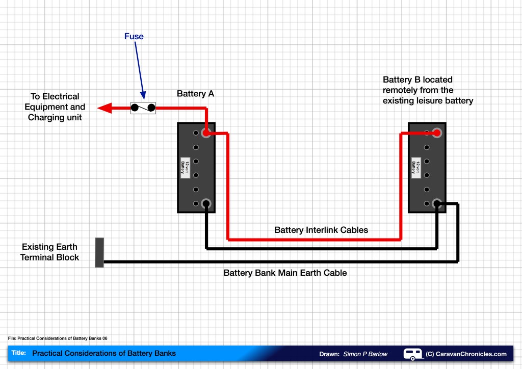 How To: Connect two batteries in parallel – Part 2 | Caravan Chronicles