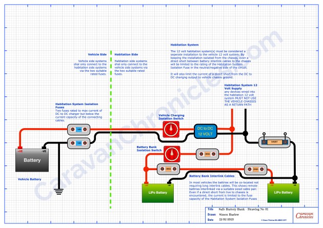 Electrical Drawings | Caravan Chronicles